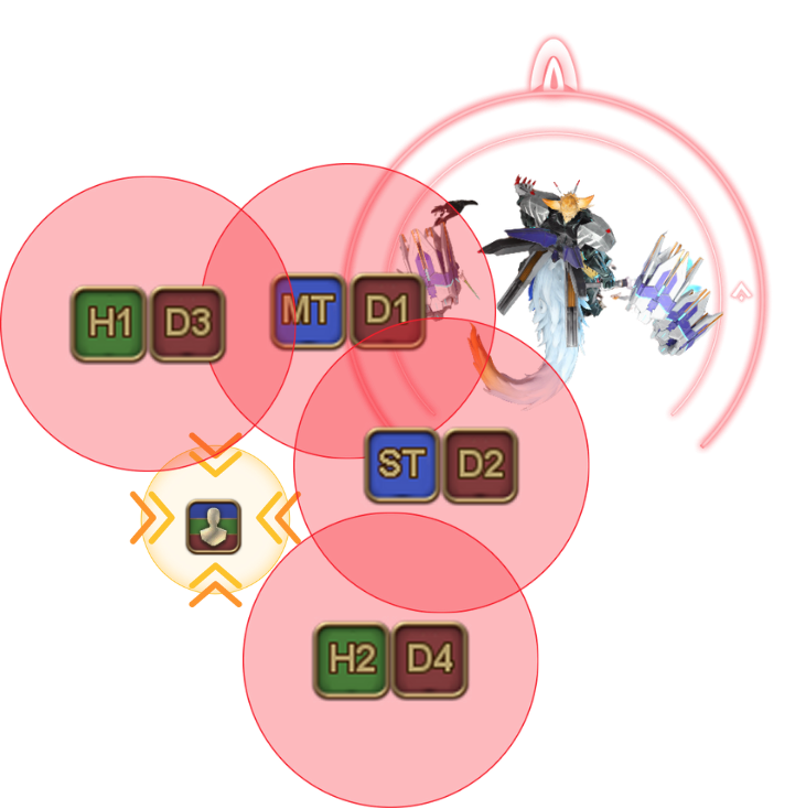 Know your positions - M8S