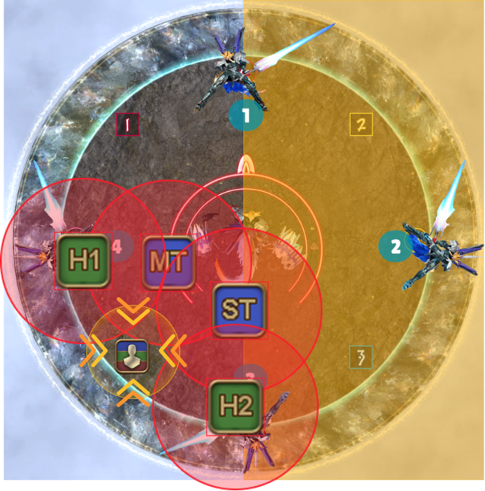 Know your positions - M8S