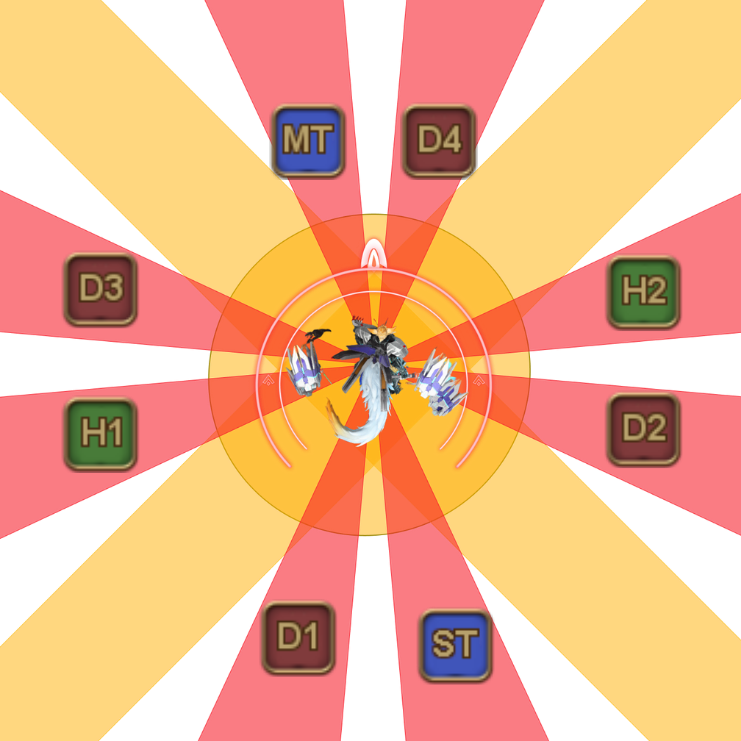 Know your positions - M8S