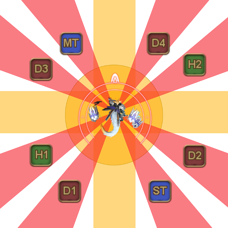 Know your positions - M8S