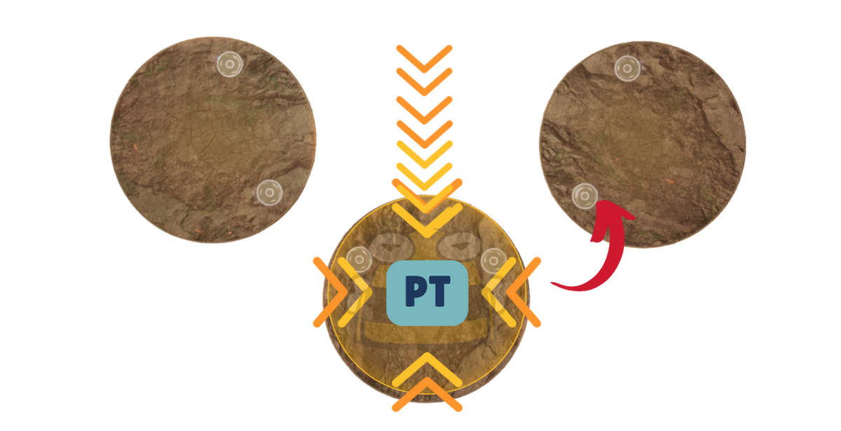 Know your positions - M8S