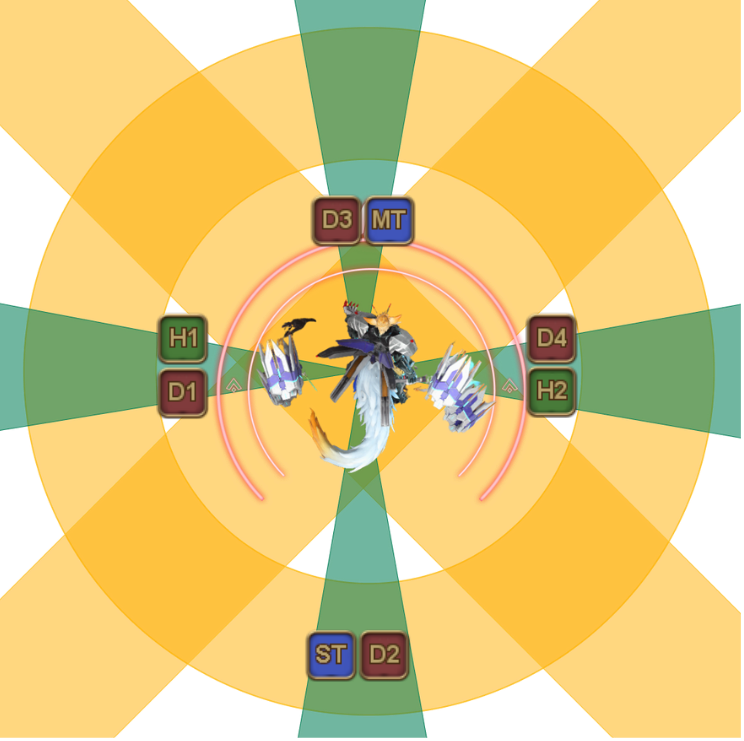 Know your positions - M8S