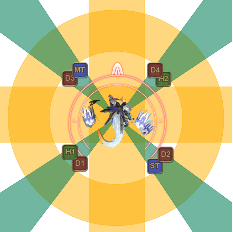 Know your positions - M8S