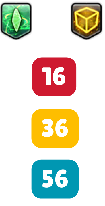 Know your positions - M8S