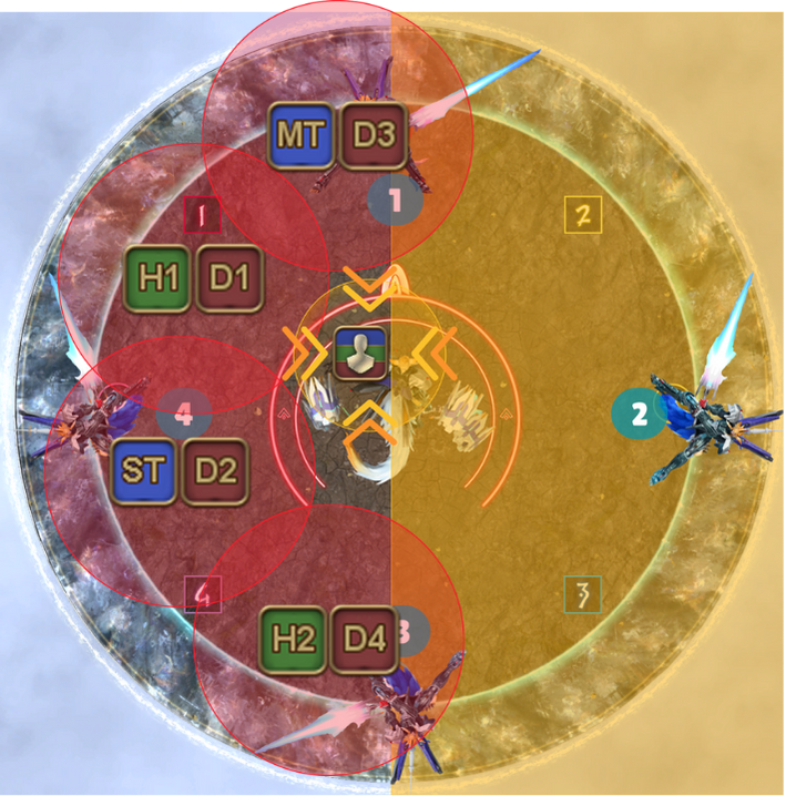 Know your positions - M8S