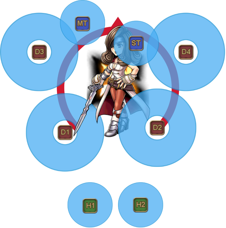 Know your positions - Recollection ex
