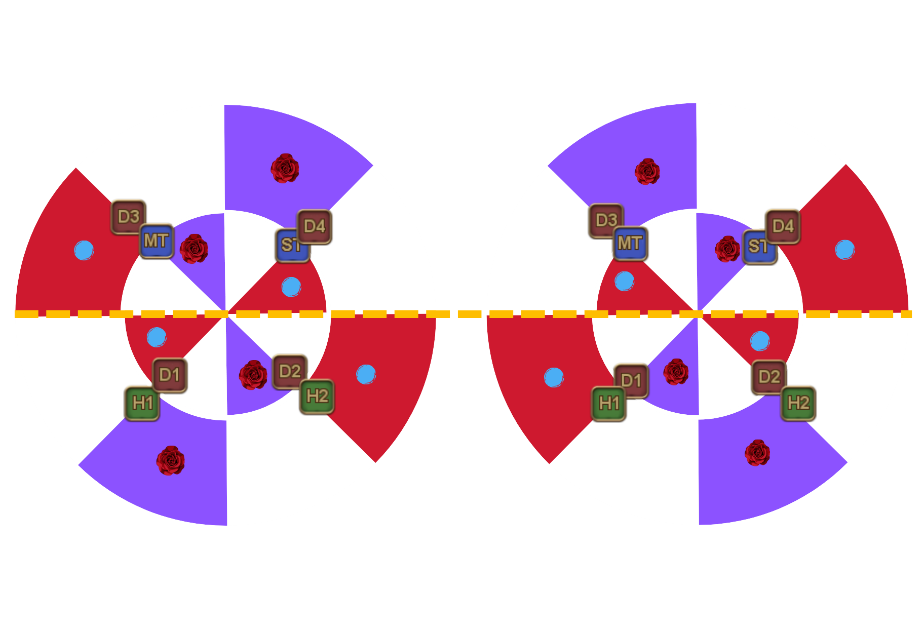 Know your positions - Recollection ex